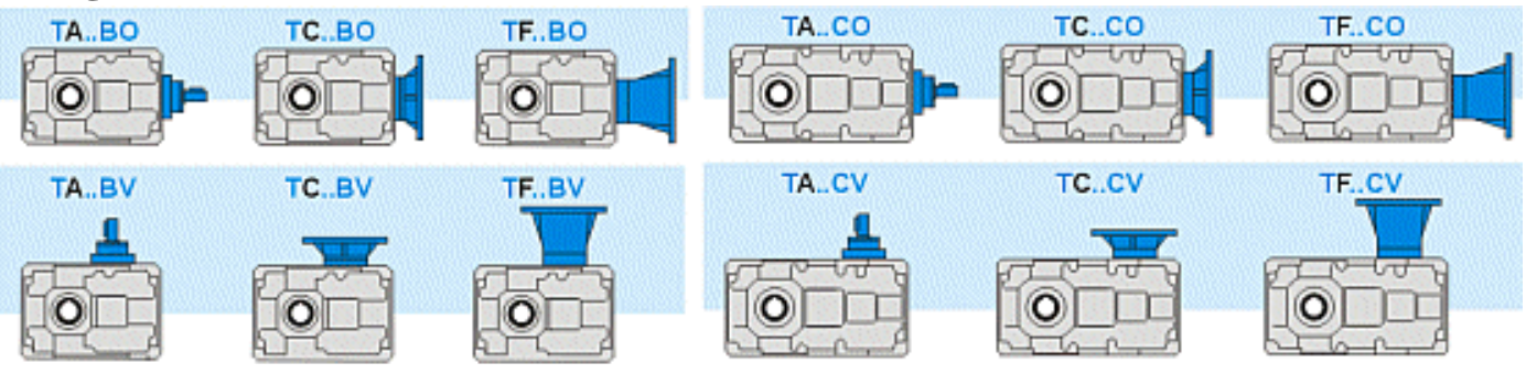 T series, Bevel helical gearboxes configurations - motec - automating ...