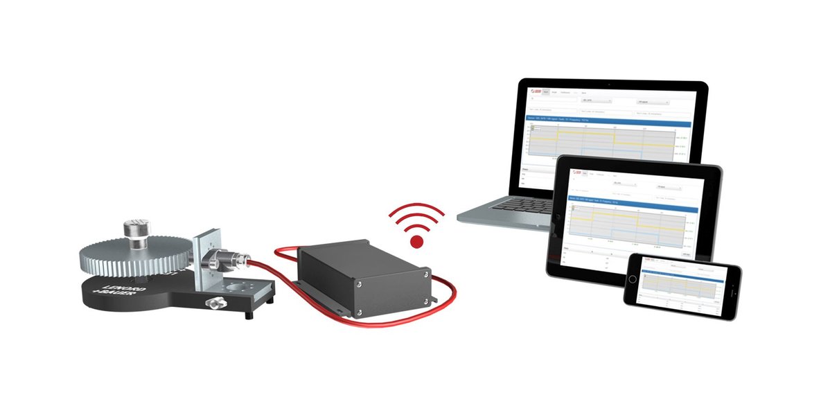 GEL 211 CSR - Test device for square-wave encoders